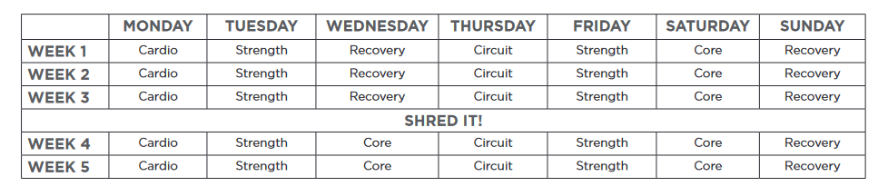 How Does Modere Lean Body System Work | WELLNESS ESSENCE
