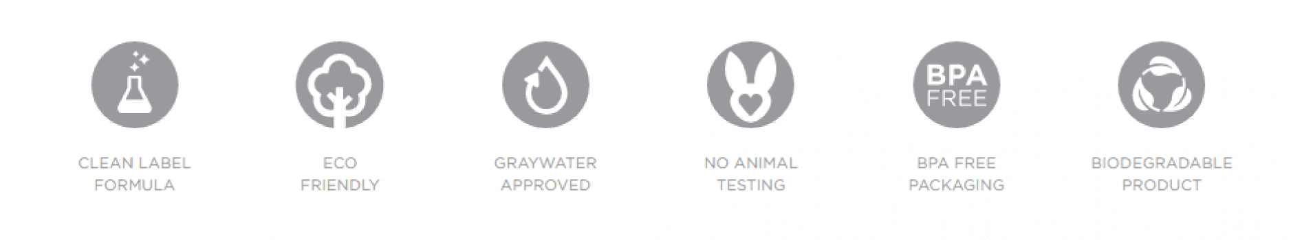 Modere Social Marketer Modere Live Clean Program - Free Modere Products