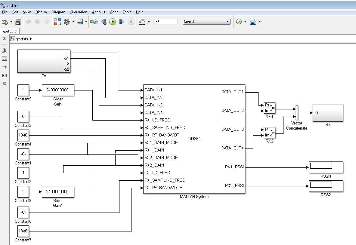 Qpsk Modulation Circuit Circuit Diagram
