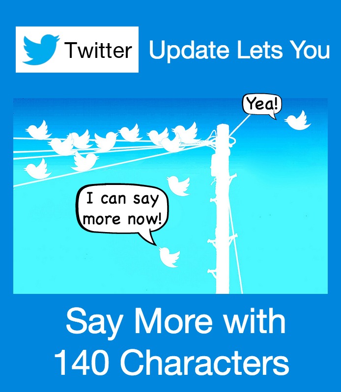 Major Twitter Update Lets You Say More with 140 Characters » The Wonder ...