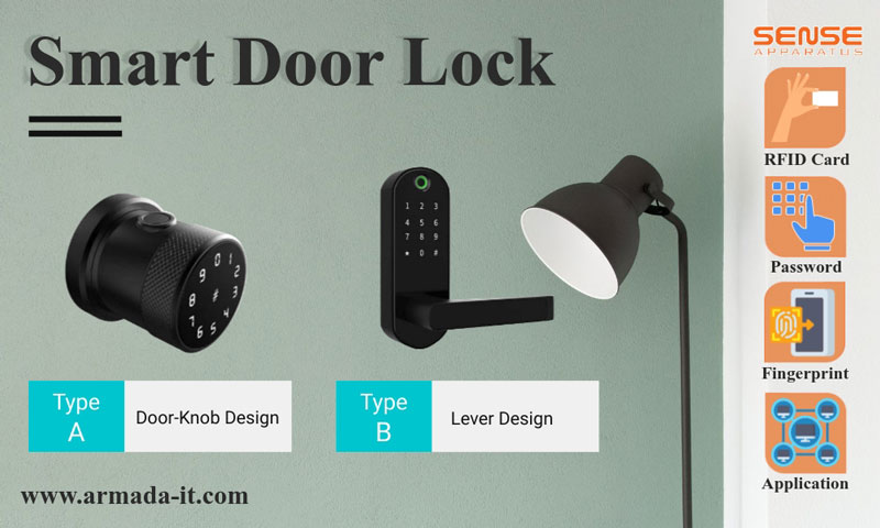 Sense Apparatus Smart Door Lock - Armada Integrasi Teknologi
