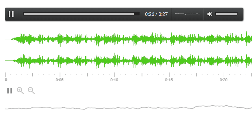 Custom Audio Player With Visualizer - Alex Player | WP Missing