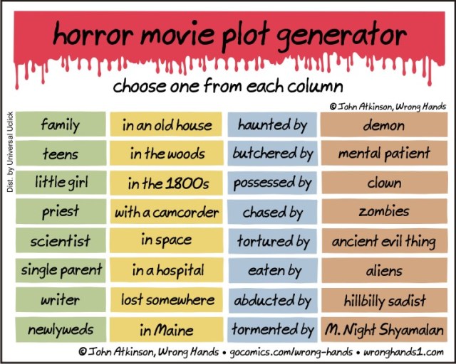 Movie Script Idea Generator movie-script-idea-generator