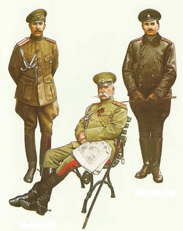Russian Army in World War One 1914-1917 – uniforms, strength, organization