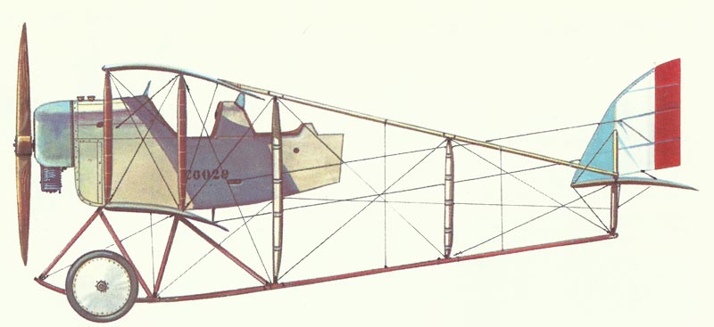 Caudron G.III, IV and VI