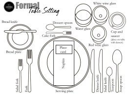 Printable Table Setting Template Printable Word Searches