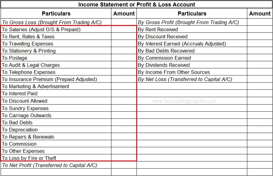 Funhome Expenditure Meaning In English funhome-expenditure-meaning-in-english