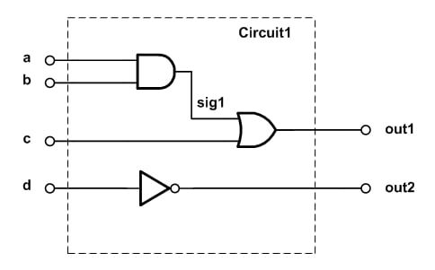 Example Of A Sequential Circuit » Wiring Diagram & Schematic