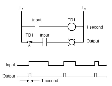 Application Of Sequencing Circuit - Wiring Draw