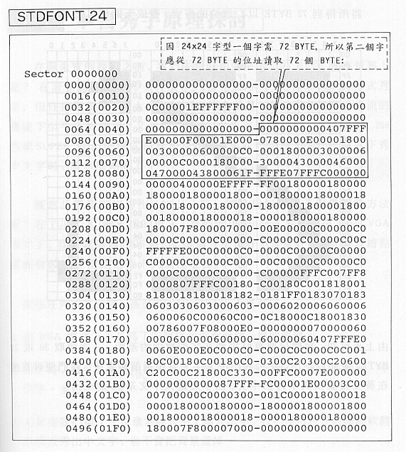 ASCII Chinese Character Jian Jiang ascii-chinese-character-jian-jiang