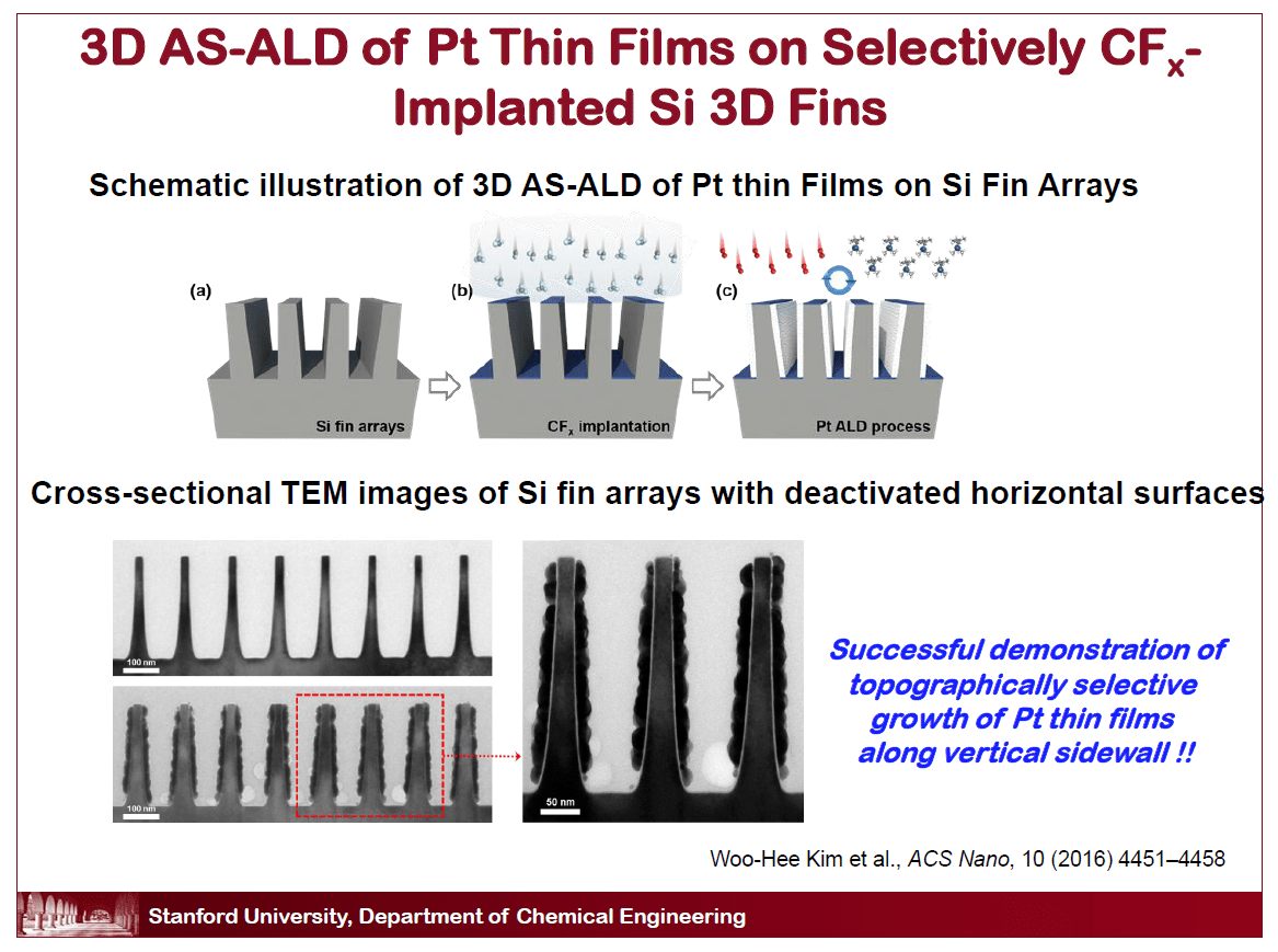 New developments in area selective deposition – Take-home messages from ...