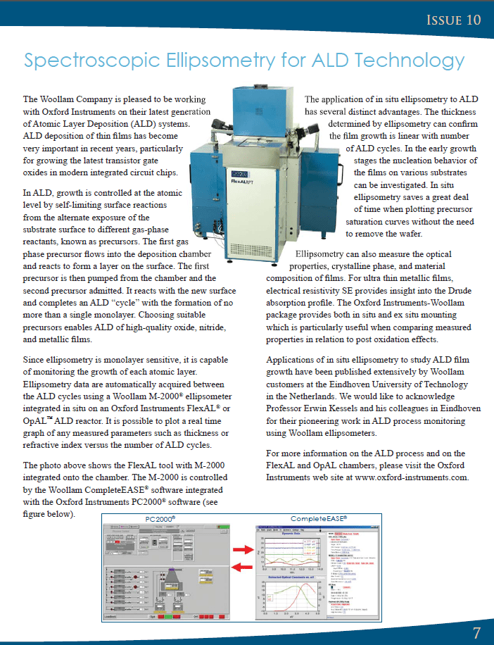 In situ spectroscopic ellipsometry and ALD – How ellipsometry became a ...
