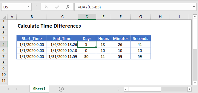 incredible-calculate-time-difference-in-excel-formula-2022-fresh-news