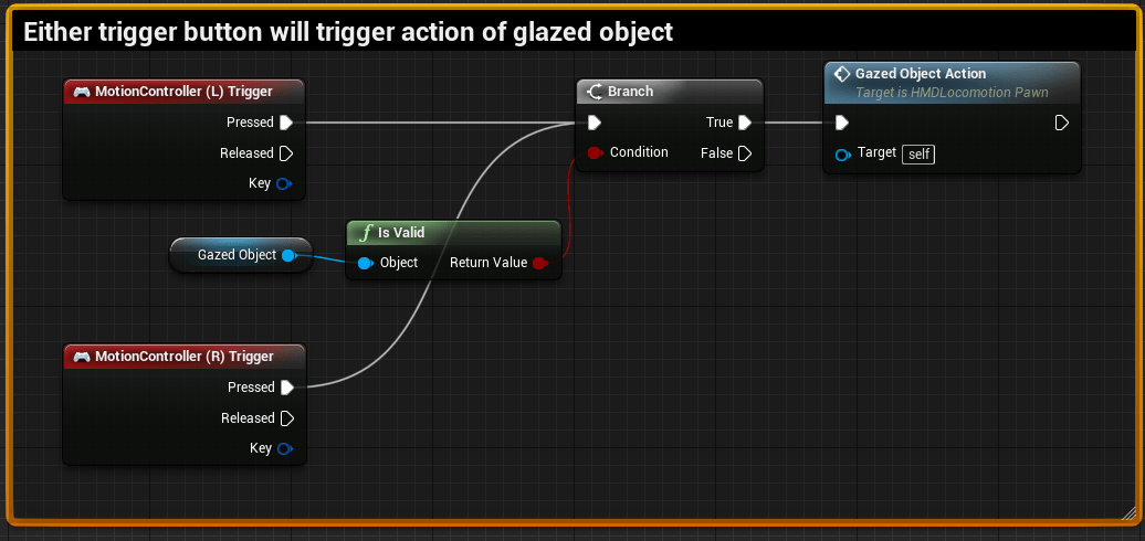 Interaction Between Objects In Virtual Reality With Unreal Engine 4 Bright Developers