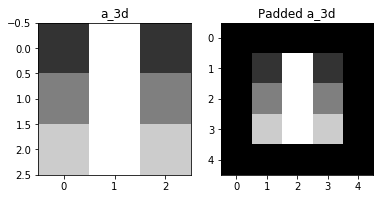 numpy pad example – BrilliantCode.net