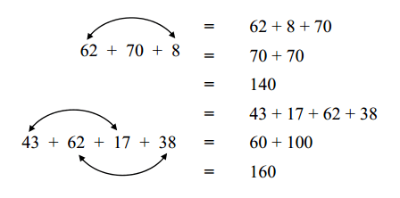 Operations on Whole Numbers - CBSE Tuts
