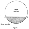NCERT Class 9 Maths Lab Manual - Verify that the Angles in the Same Segment of a Circle are ...