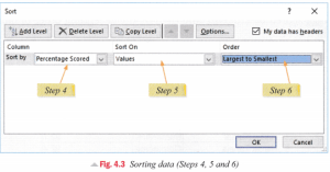 CBSE Notes for Class 7 Computer in Action - Advanced features of ...
