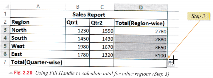 CBSE Notes for Class 7 Computer in Action - Calculations in Microsift ...