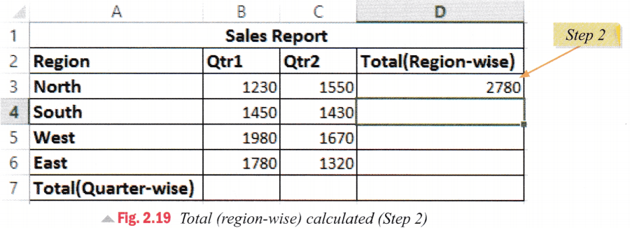 CBSE Notes for Class 7 Computer in Action - Calculations in Microsift ...