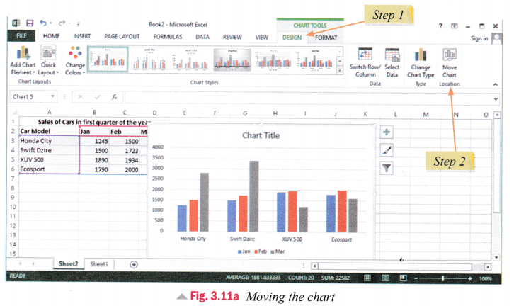 CBSE Notes for Class 7 Computer in Action - Charts in Microsoft Excel ...