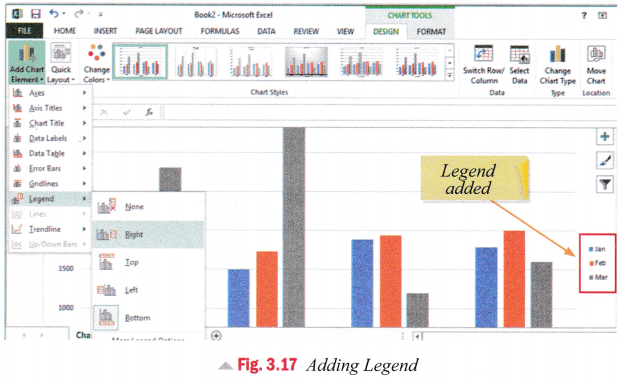 CBSE Notes for Class 7 Computer in Action - Charts in Microsoft Excel ...