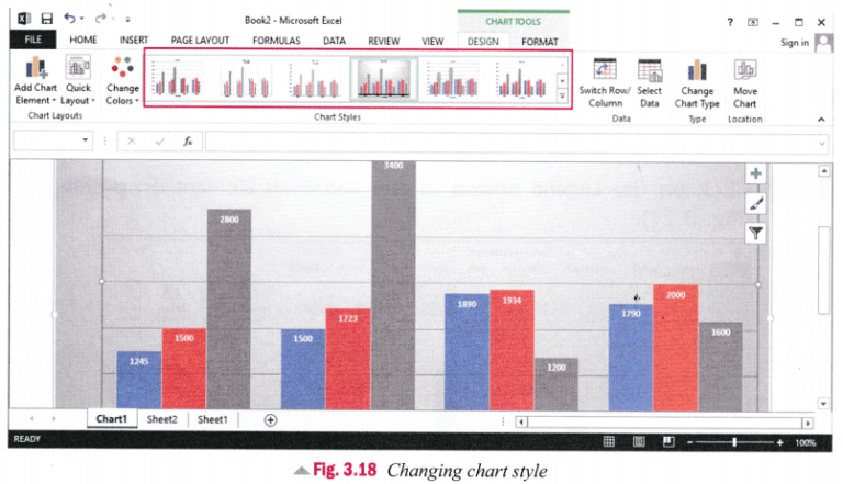 CBSE Notes for Class 7 Computer in Action - Charts in Microsoft Excel ...