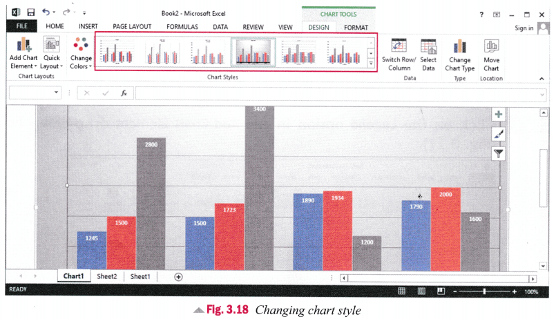 CBSE Notes for Class 7 Computer in Action - Charts in Microsoft Excel ...
