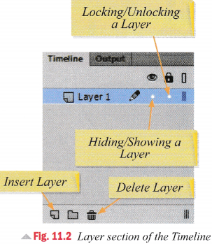 CBSE Notes for Class 7 Computer in Action - Creating Animations in ...