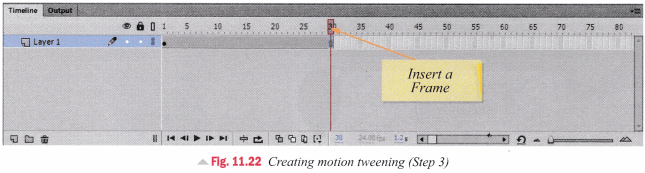 Cbse Notes For Class 7 Computer In Action Creating Animations In Adobe Animate Cbse Tuts