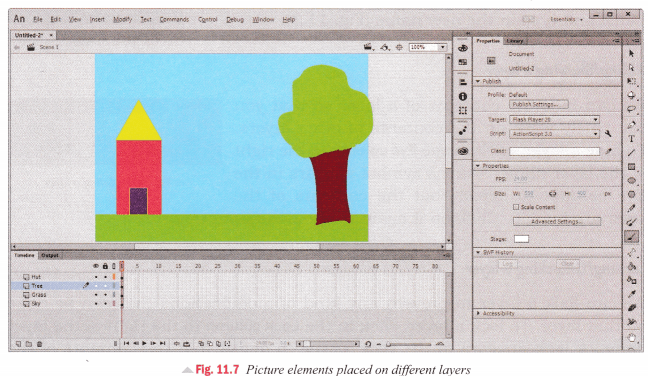 Cbse Notes For Class 7 Computer In Action Creating Animations In Adobe Animate Cbse Tuts