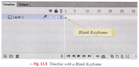 CBSE Notes for Class 7 Computer in Action - Creating Animations in ...