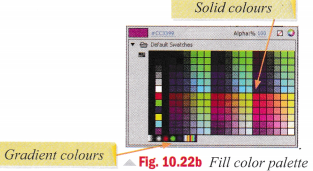 CBSE Notes for Class 7 Computer in Action - Introduction to adobe ...