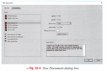 CBSE Notes for Class 7 Computer in Action - Introduction to adobe ...