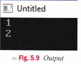 CBSE Notes for Class 7 Computer in Action - Looping Statements in ...