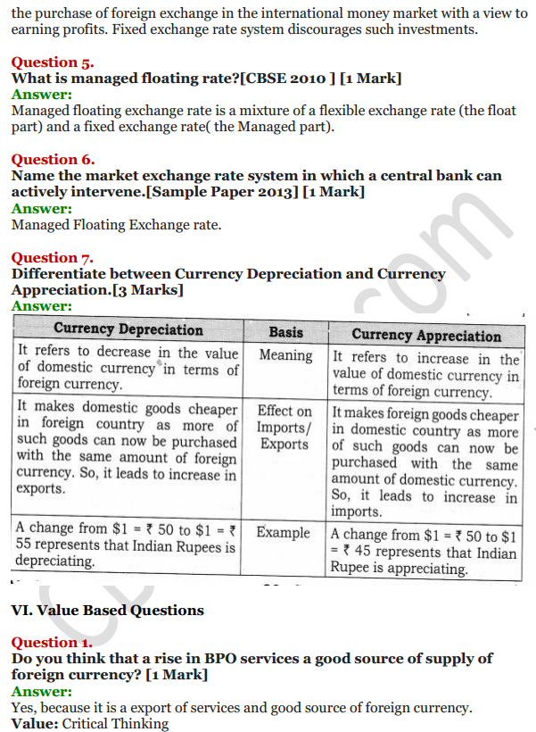 NCERT Solutions for Class 12 Macro Economics Chapter 9 Foreign Exchange ...