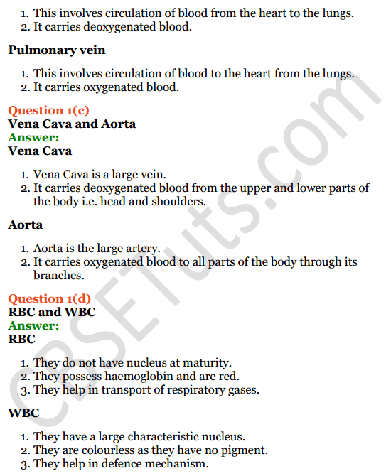 Selina Concise Biology Class 6 ICSE Solutions Chapter 6 The Circulatory System - CBSE Tuts