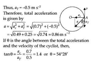 NCERT Solutions for Class 11 Physics Chapter 4 Motion in a Plane - CBSE ...