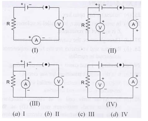 NCERT Class 10 Science Lab Manual - Ohm's Law - CBSE Tuts