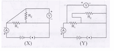 NCERT Class 10 Science Lab Manual Resistors in Parallel - CBSE Tuts