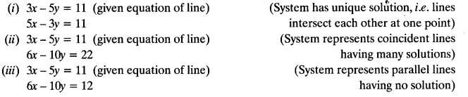 Important Questions for Class 10 Maths Chapter 3 Pair of Linear ...