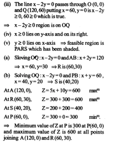 NCERT Solutions for Class 12 Maths Chapter 12 Linear Programming Ex 12. ...