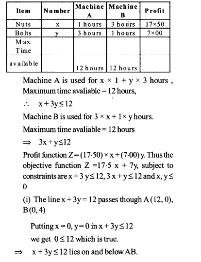 NCERT Solutions for Class 12 Maths Chapter 12 Linear Programming Ex 12. ...