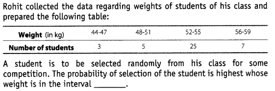 NCERT Exemplar Class 7 Maths Data Handling - CBSE Tuts