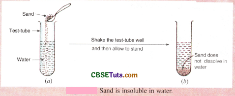 Detailed Classification of Materials with Examples - CBSE Tuts