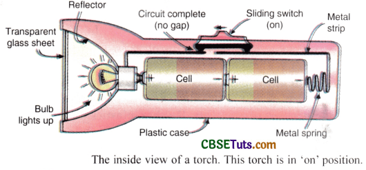Electric Circuit Introduction and Adding Switch to Electric Circuit ...