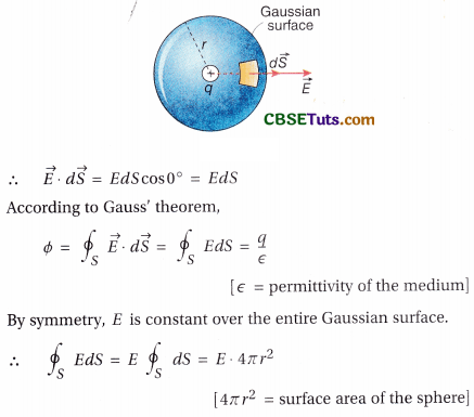 Applications of Gauss’s Theorem : Proof, Properties and Solved Examples - CBSE Tuts