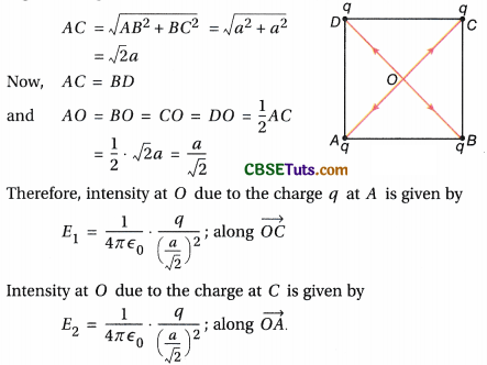 Equipotential Surface : Definition, Work Done, Properties and Solved Examples - CBSE Tuts