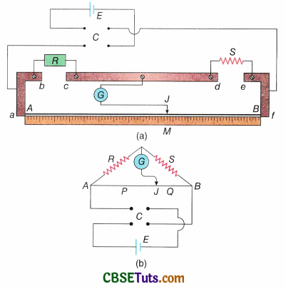 Metre Bridge : Description, Steps, Working Principle and Solved Examples - CBSE Tuts