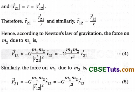 Newton’s law of Gravitation : Definition, Derivation and Solved ...